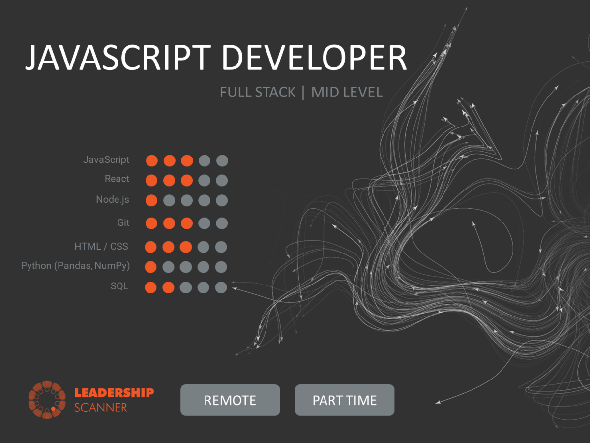 JavaScript Developer – Leadership Scanner
